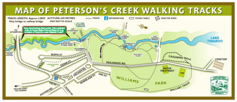 Walking Tracks - Peterson Creek